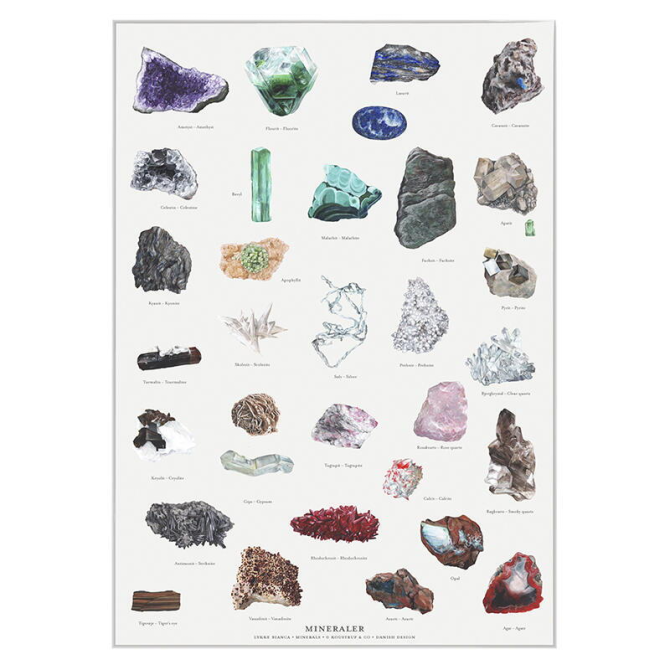 Plakat Mineraler A4 - Naturbutikken